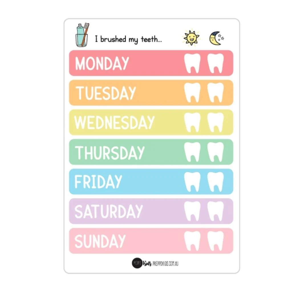 Toothbrush Chart – Little Toy Tribe